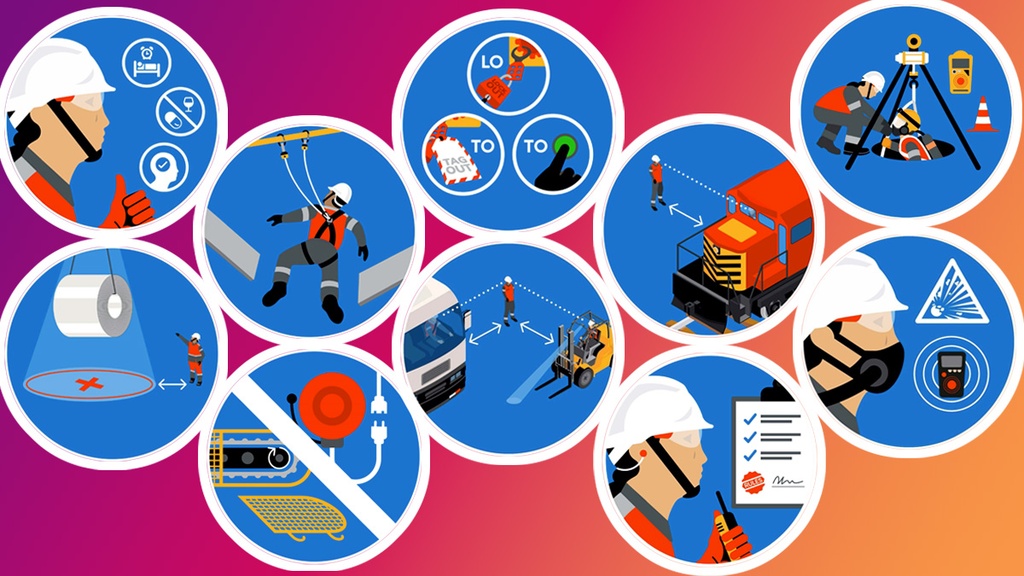 ARCELORMITTAL - LIFE SAVING GOLDEN RULES | SafeContractor